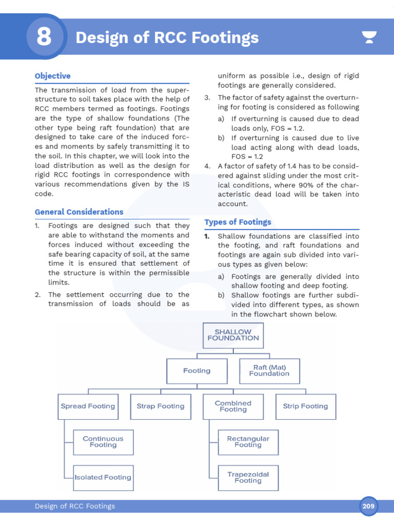 Rcc(Ch-8 Design of Rcc Footings) | PDF | Foundation (Engineering) | Bending