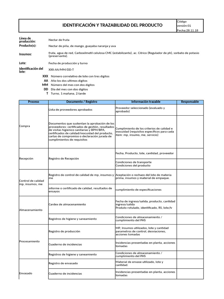 Matriz de Trazabilidad | PDF | Sistema de manejo de calidad