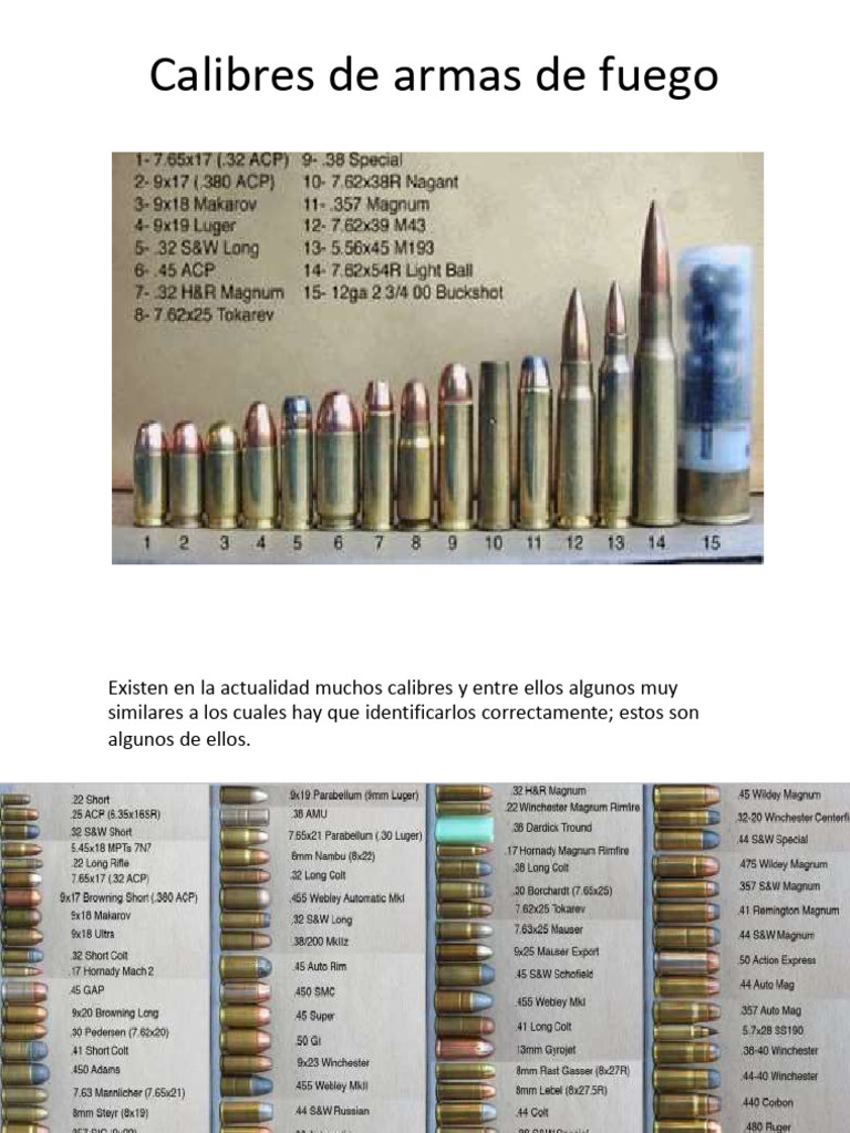 Tabla de calibres de armas de fuego | PDF | Calibre | Cartucho (armas ...