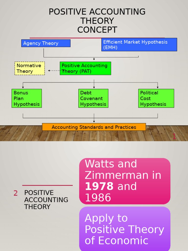 Positive Accounting Theory | PDF | Hypothesis | Efficient Market Hypothesis