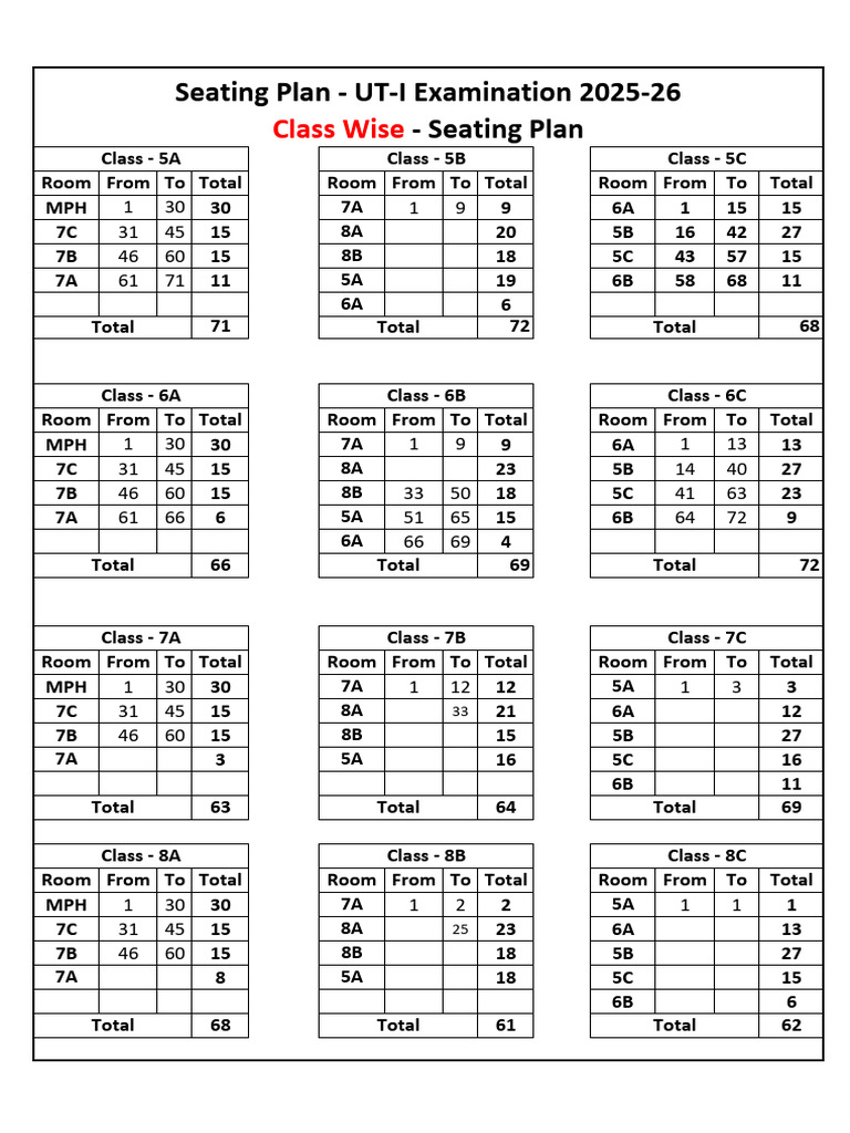 UT-I Exam Seating Plan 5 To 8 | PDF