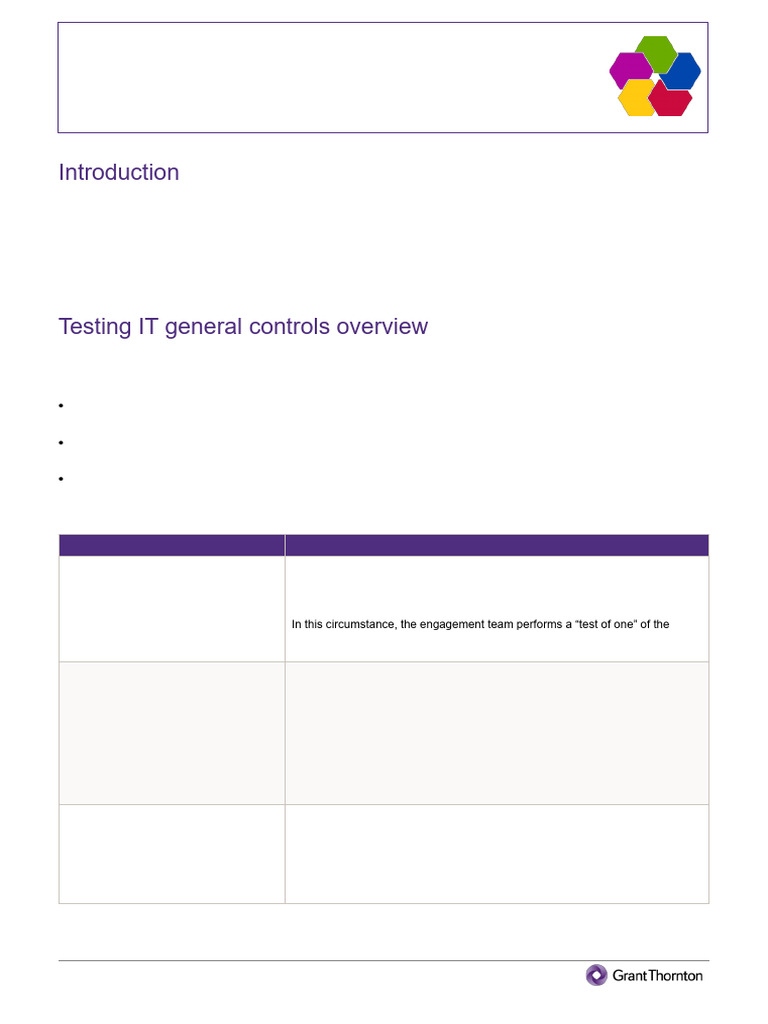 Testing IT General Controls Effectiveness | PDF | Audit