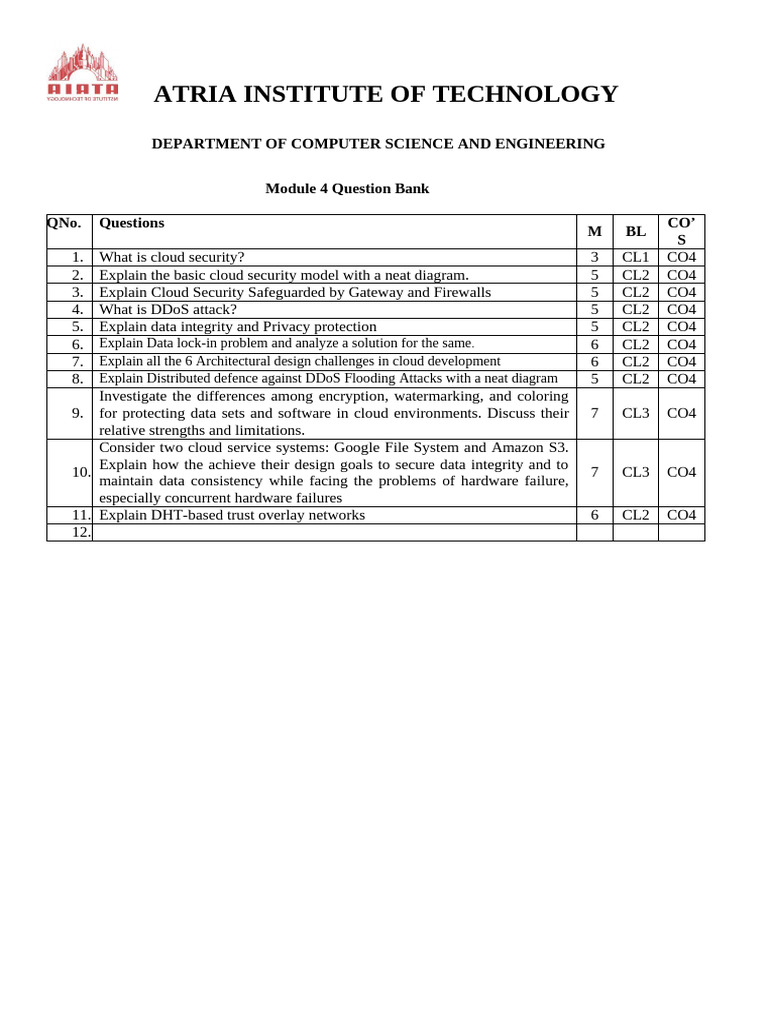BCS 601 CC Module4QuestionBank | PDF