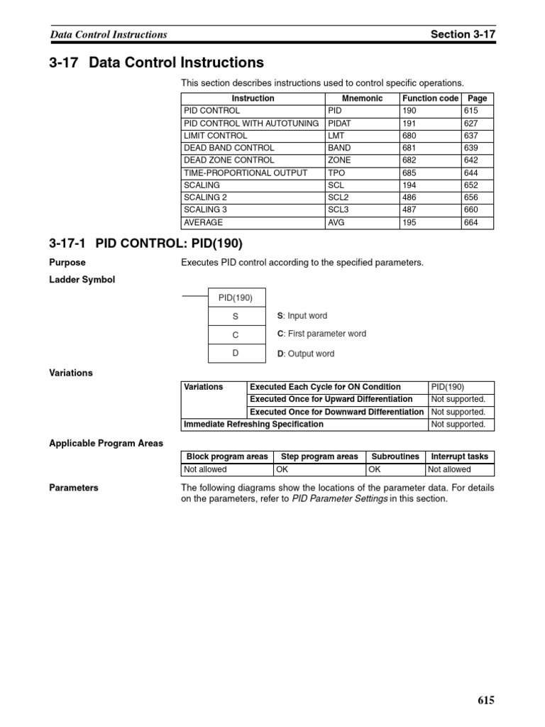 CP1 Pid | PDF | Parameter (Computer Programming) | Bit