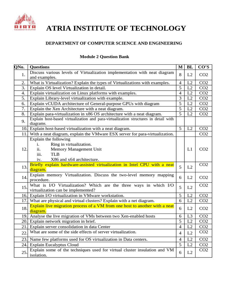 BCS 601 CC Module2QuestionBank | PDF | Virtual Machine | Virtualization