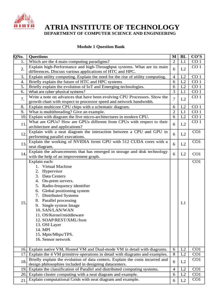 BCS 601 CC Module1QuestionBank | PDF | Central Processing Unit | Graphics Processing Unit