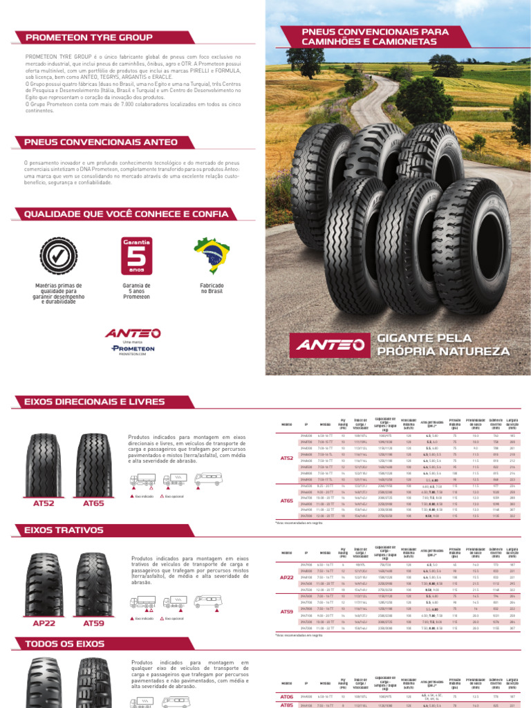 Anteo - Catálogo | PDF | Pneu