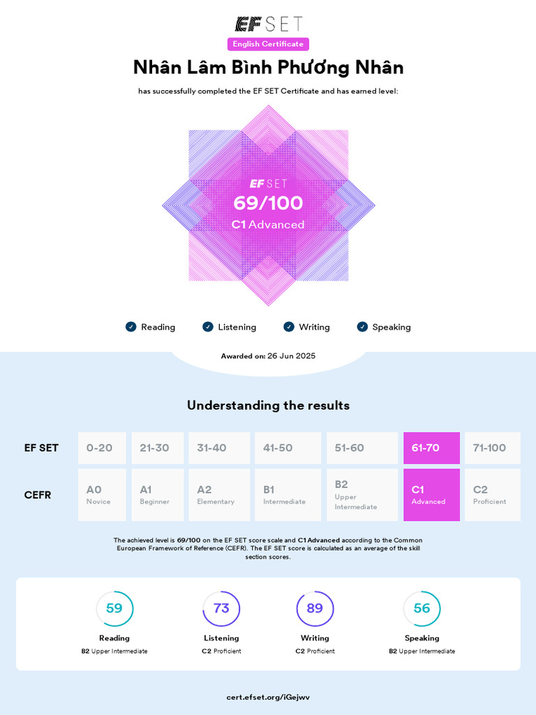 EF SET Certificate | PDF