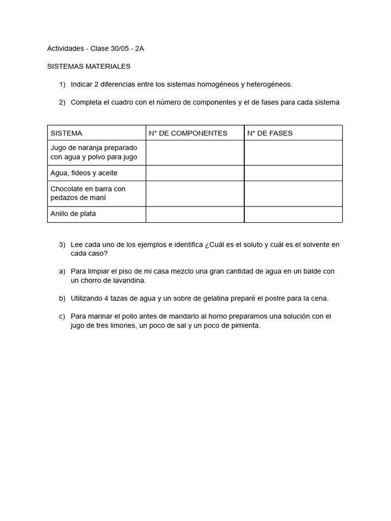 Actividades 2a | PDF