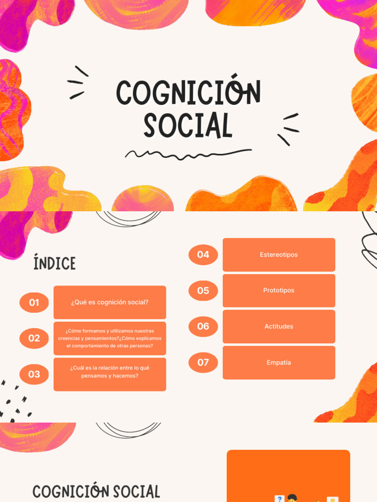 Cognición Social: Creencias y Comportamiento | PDF | Pensamiento ...