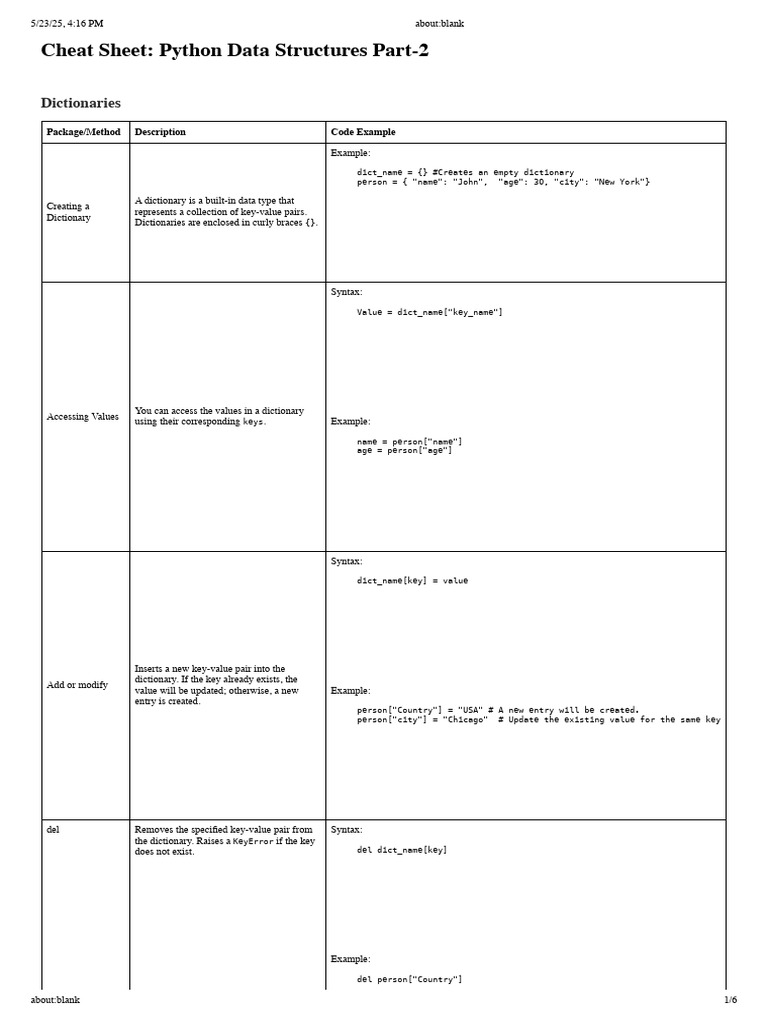 Python Data Structures: Dictionaries & Sets | PDF | Software ...