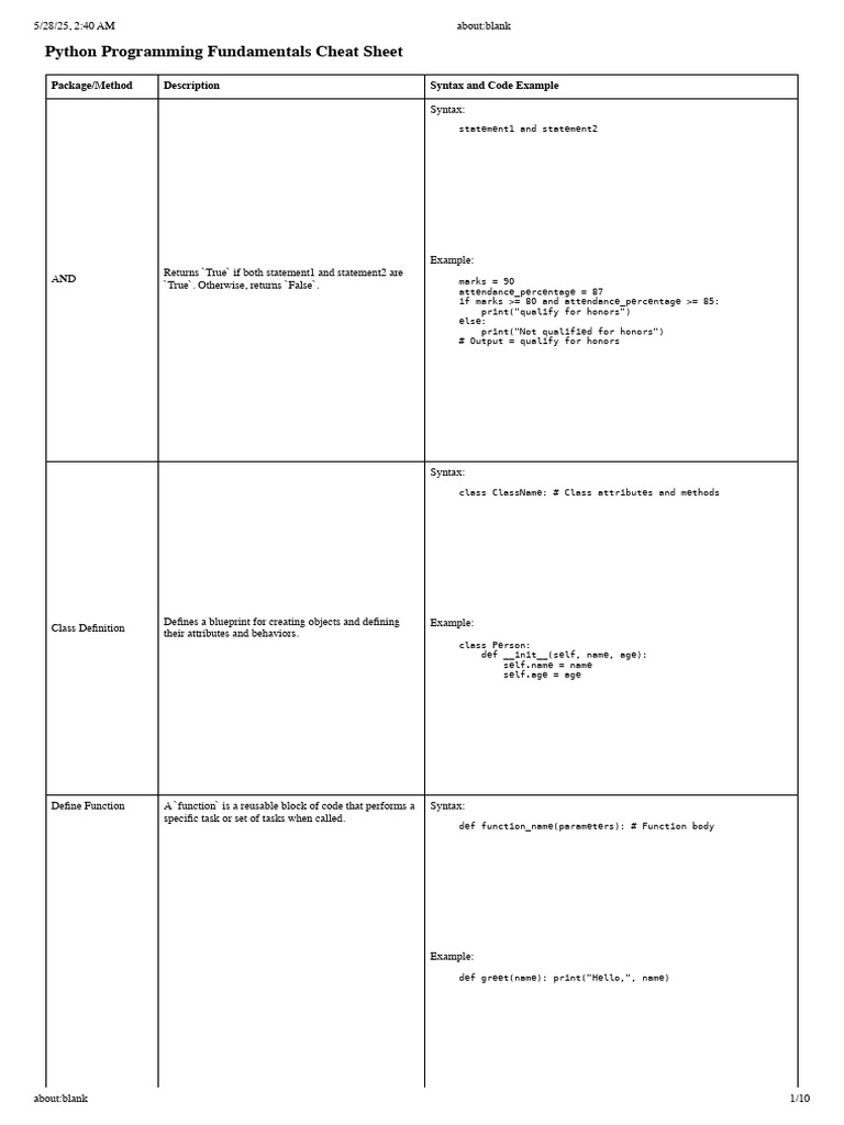 Python Programming Cheat Sheet | PDF | Programming Paradigms | Object ...