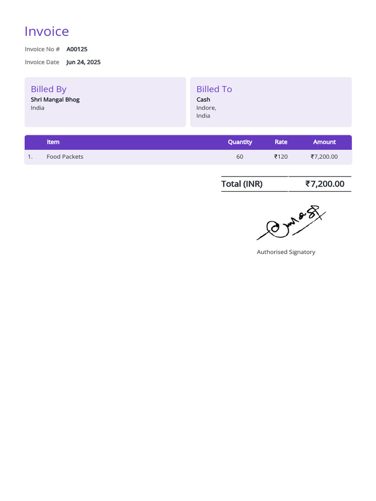 Invoice A00125 Shri Mangal Bhog Cash | PDF