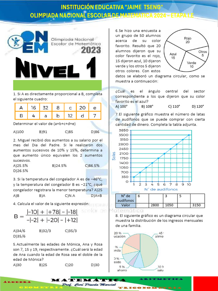 Prueba Onem n1 2023 - Ie Nuevo | PDF