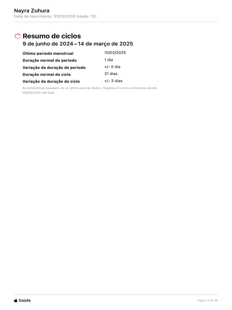 Saúde - Nayra Zuhura - Histórico de Ciclos de 12 Meses Com Data Final ...