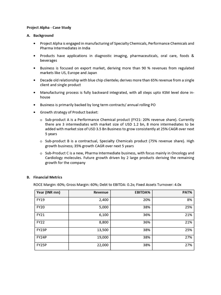 DMI - CA Intern Hiring - Case Study Round | PDF | Financial Accounting | Economies