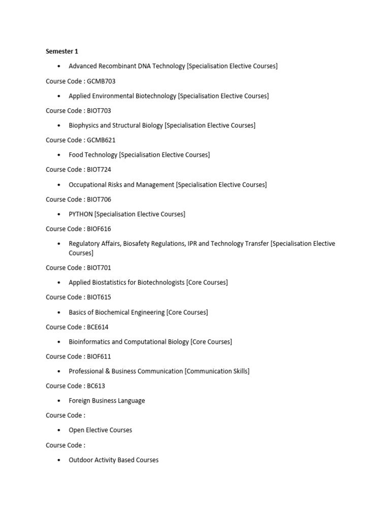 Curriculum 03062025083304 | PDF | Biotechnology | Bioinformatics