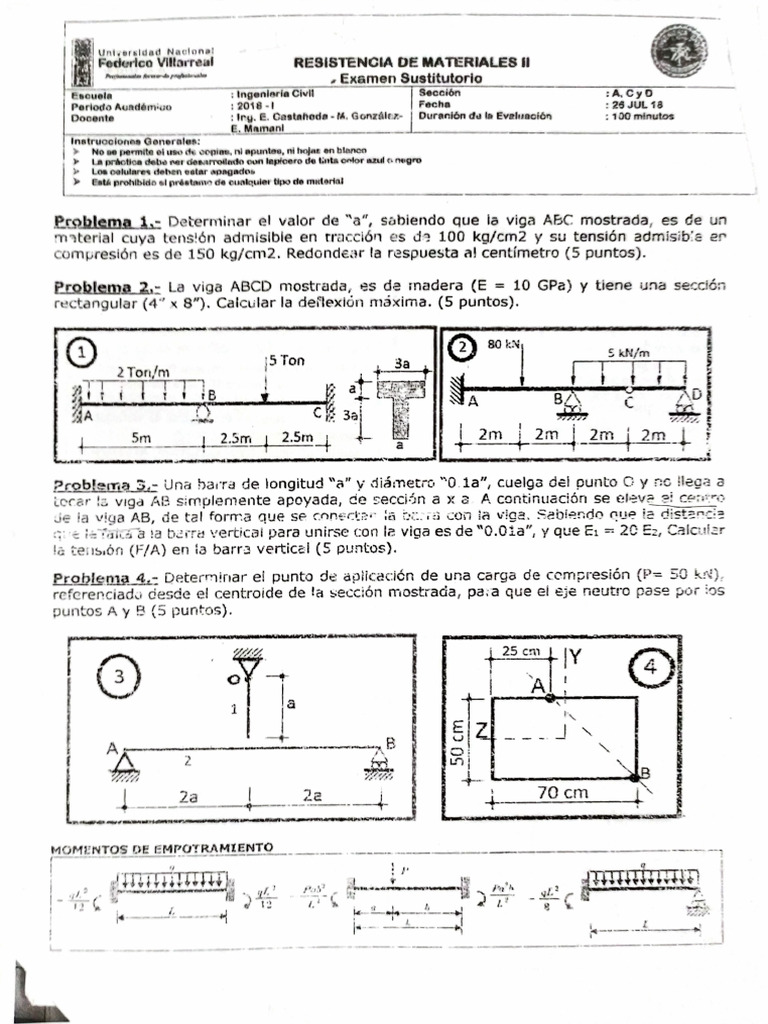 Sustitutorios RESIS II | PDF