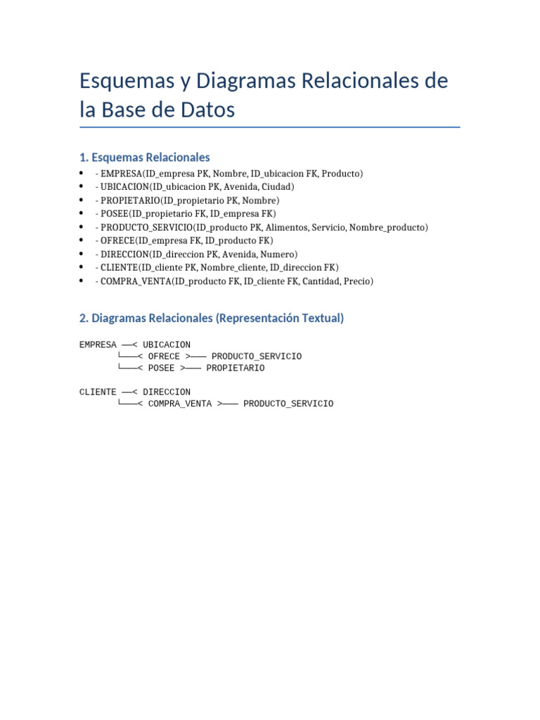 Esquemas Diagramas BD | PDF