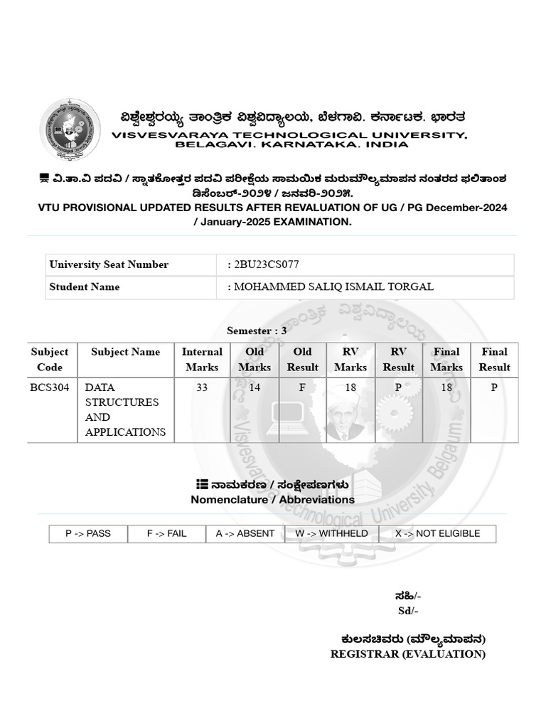 VTU Updated Results After Revaluation 2025 | PDF