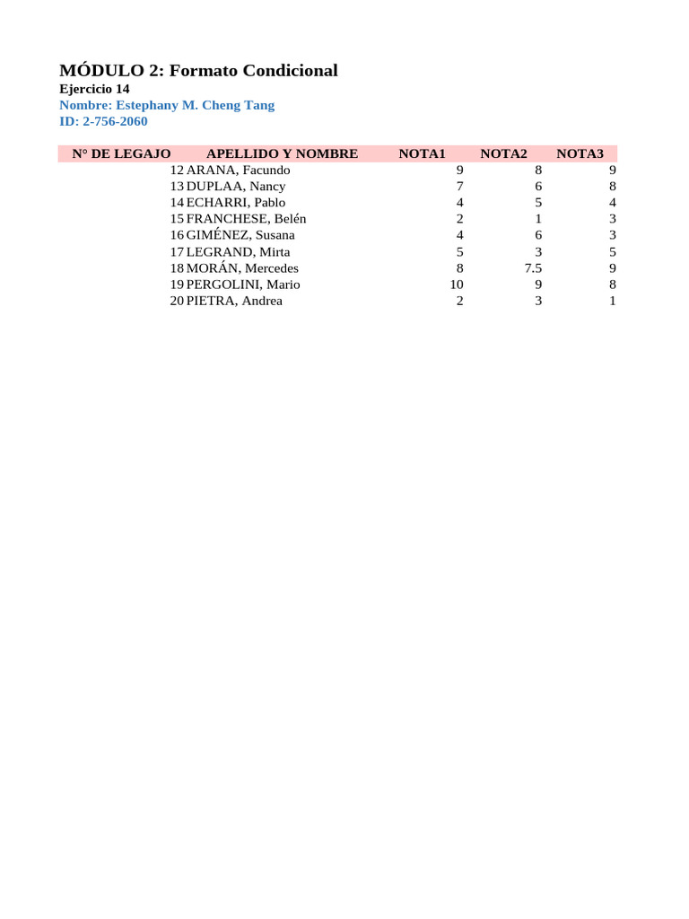 Formato Condicional | PDF