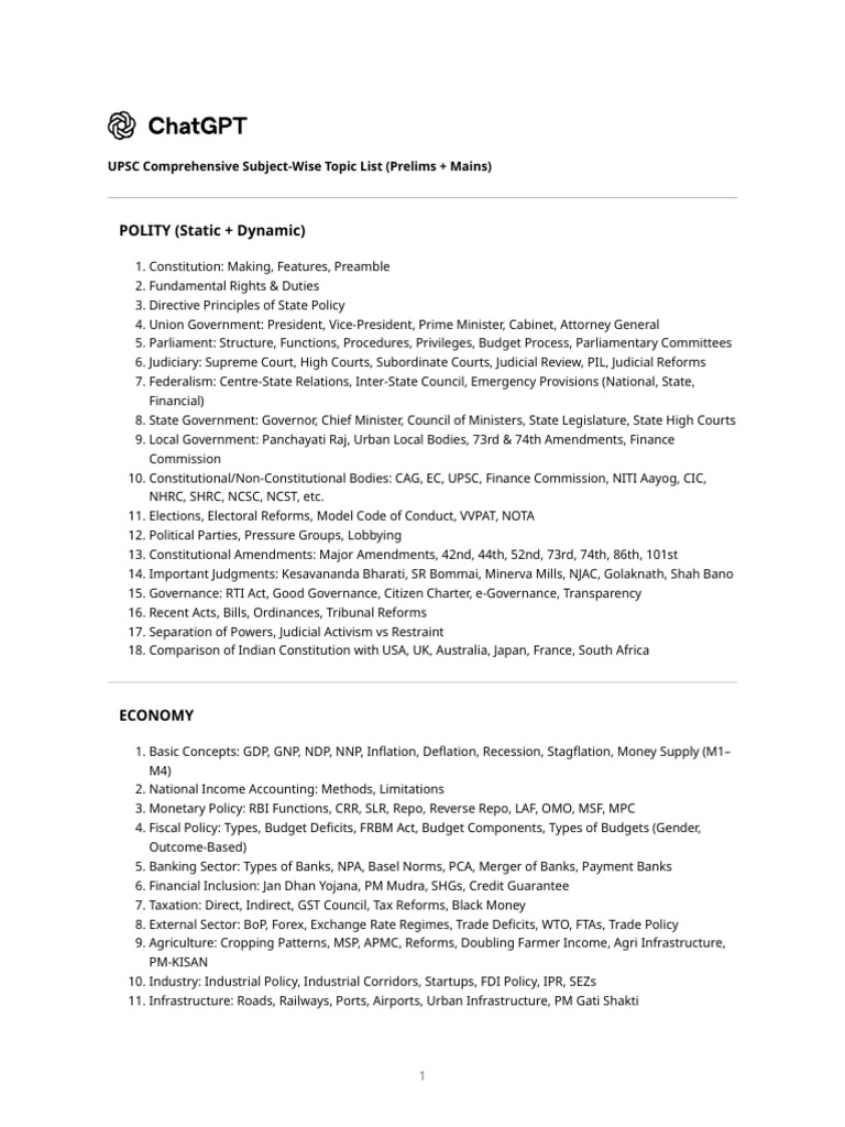 Upsc Subject Topics | PDF | Conservation Biology