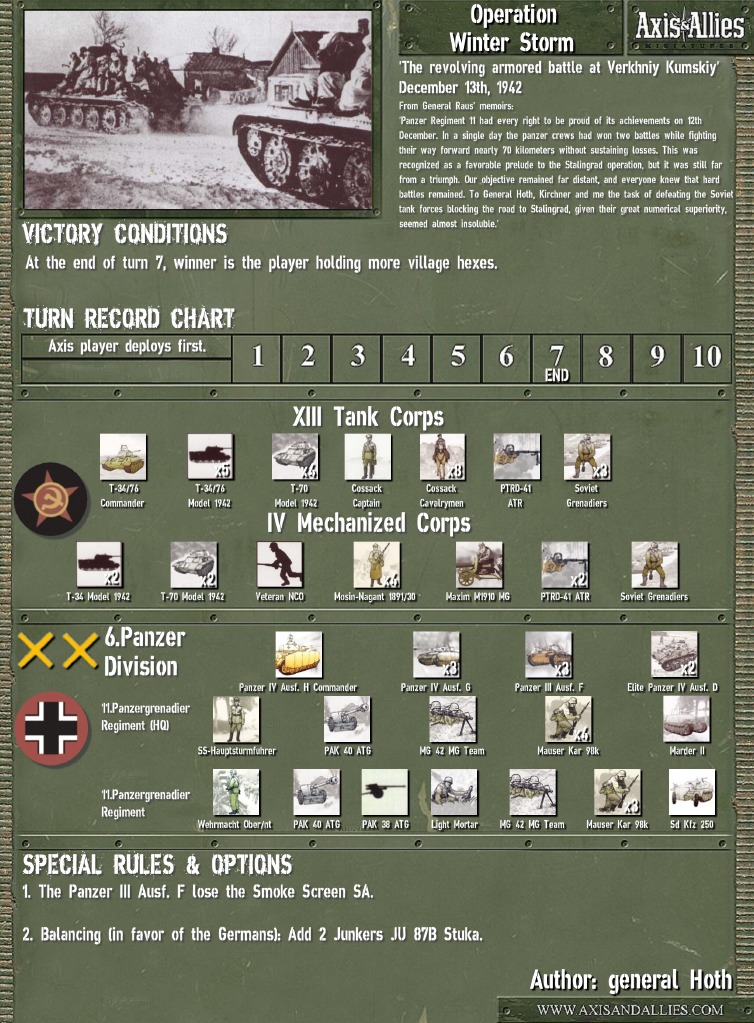 Operation Winter Storm (13/12/1942)