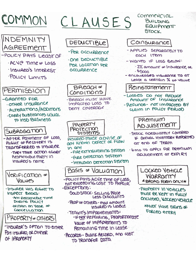 CH1 Common Policy Clauses Cheat Sheet | PDF