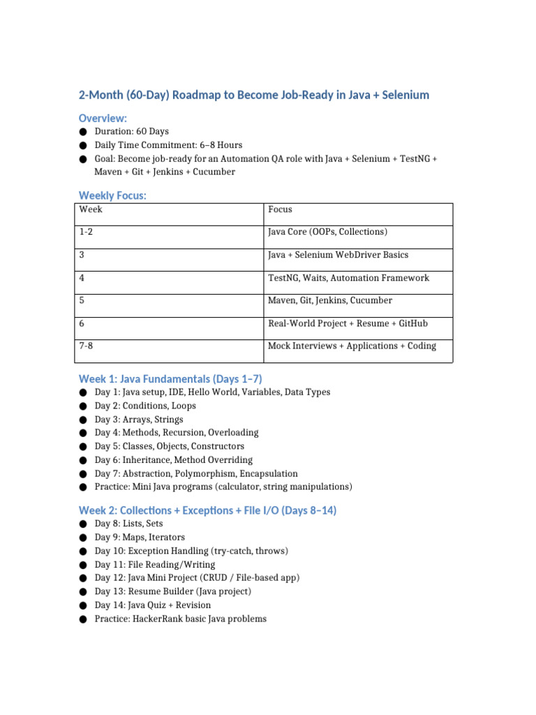 Java Selenium 2 Month Roadmap | PDF | Java (Programming Language) | Method (Computer Programming)