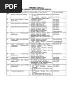 FBR Contact Numbers | PDF | Pakistan