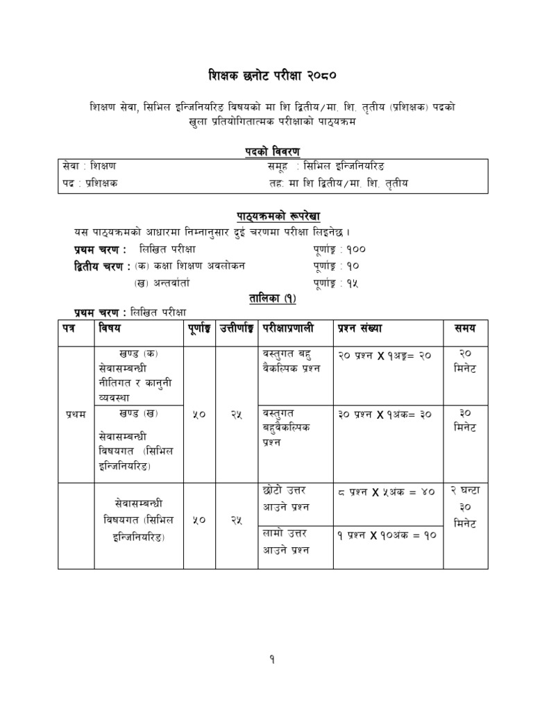 Civil Engineering Course Overview | PDF | Beam (Structure) | Bending