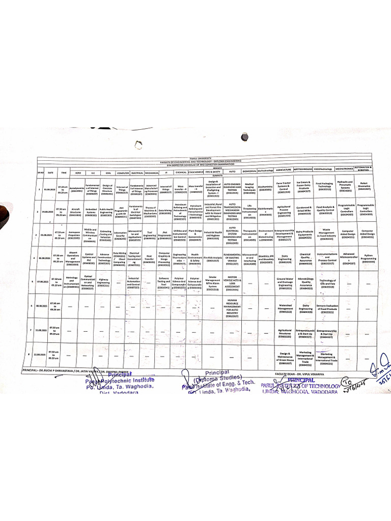 5th Sem Internal Exam Schedule | PDF