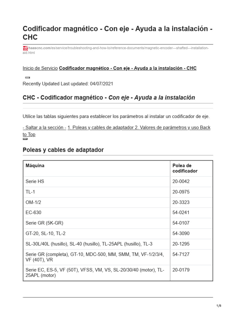 Codificador Magnético - Con Eje - Ayuda A La Instalación - CHC | PDF | Bienes manufacturados