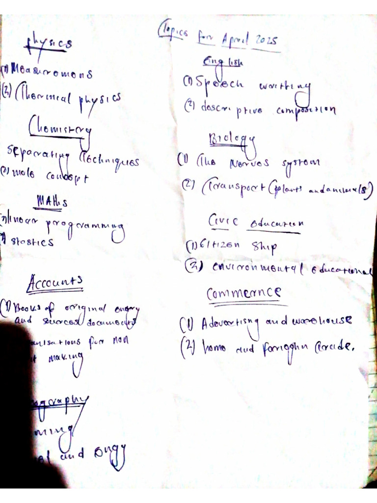 Topics To Cover | PDF