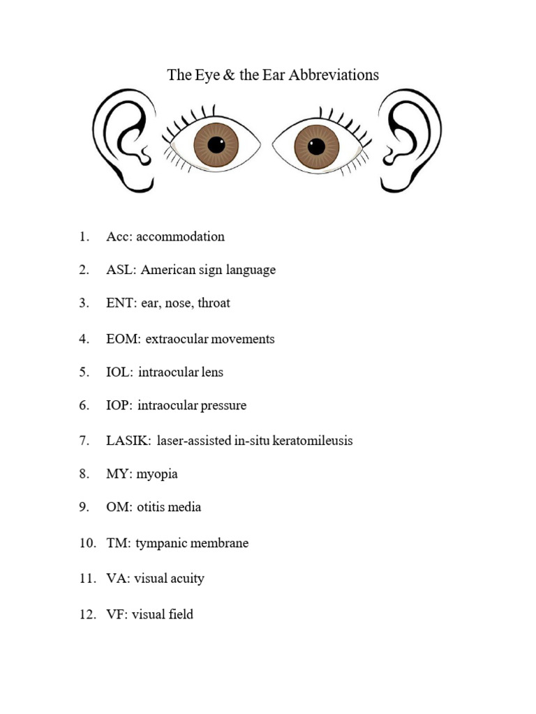 Ear and Eye Abbreviations | PDF