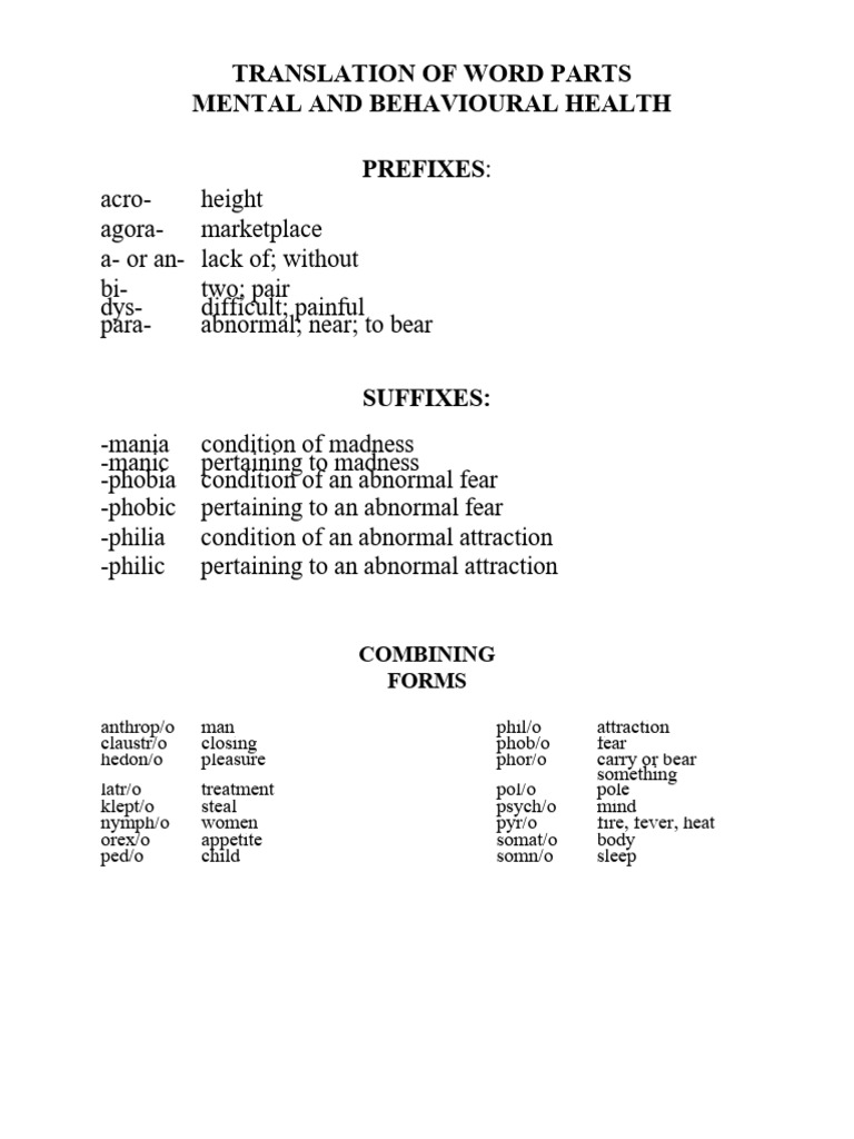 MH Word Parts Resource Handout | PDF