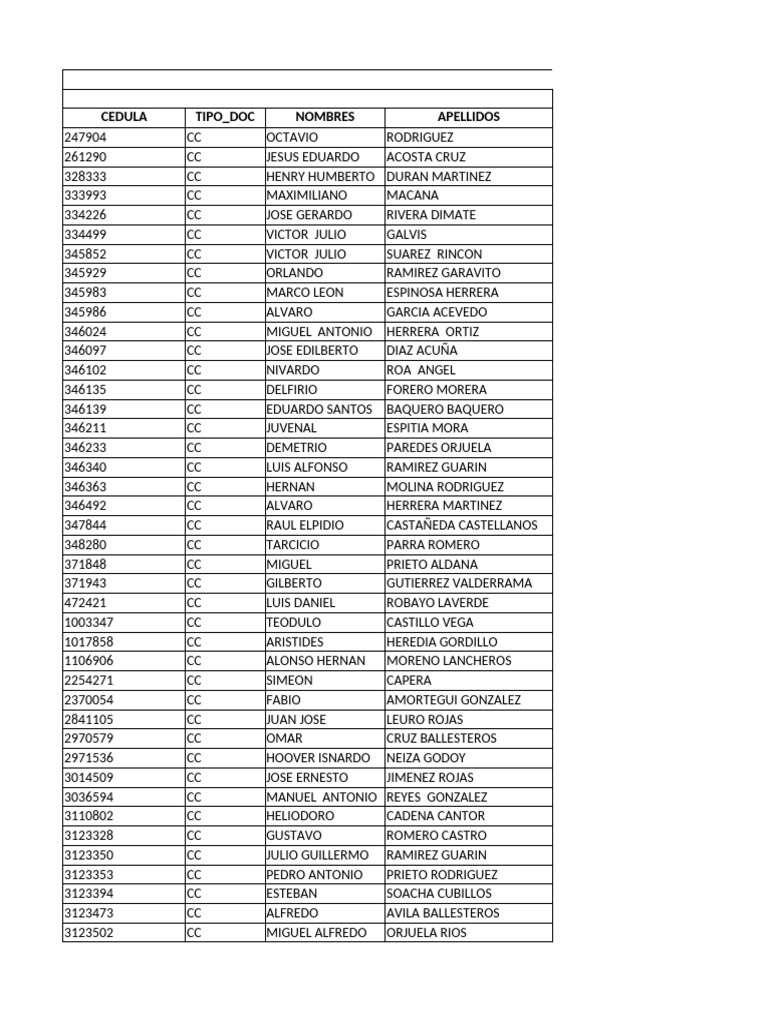 Trashumancia - Pandi Anexo 22 Veintids | PDF