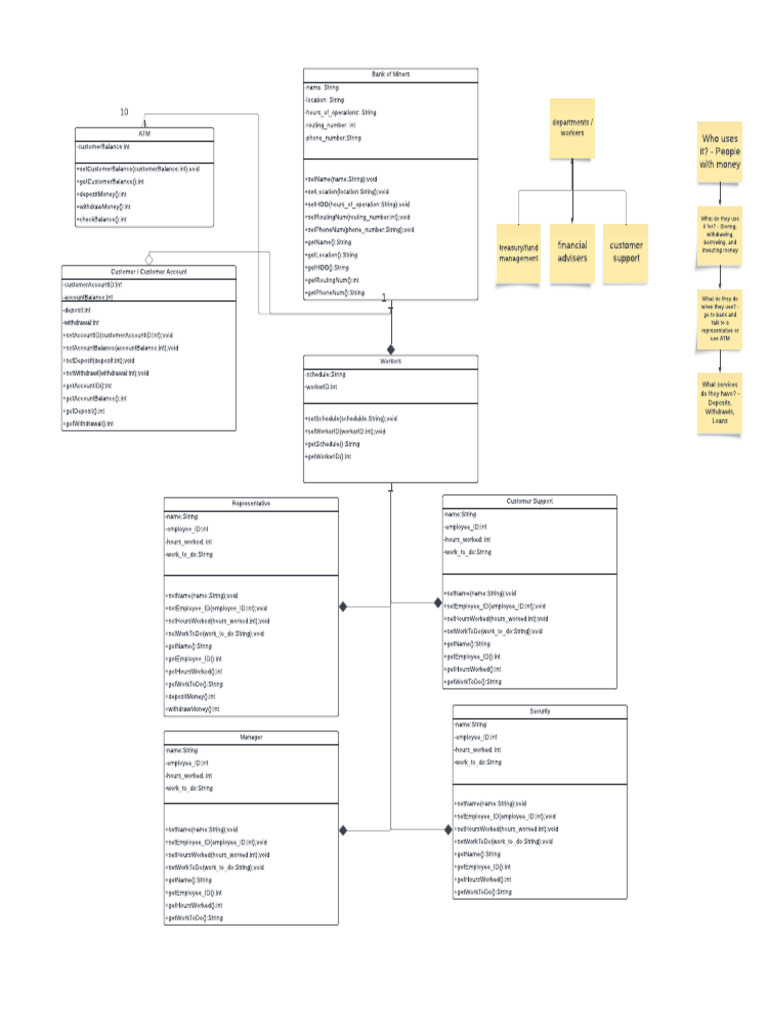 Bank Uml | PDF | Banks | Monetary Economics