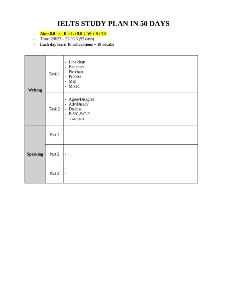 IELTS Study Plan in 50 Days | PDF