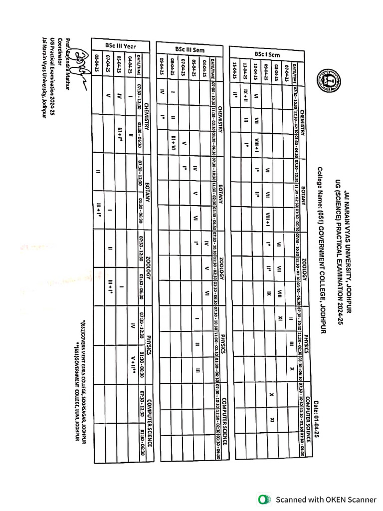 Zoology Practical File... 3 Semester | PDF