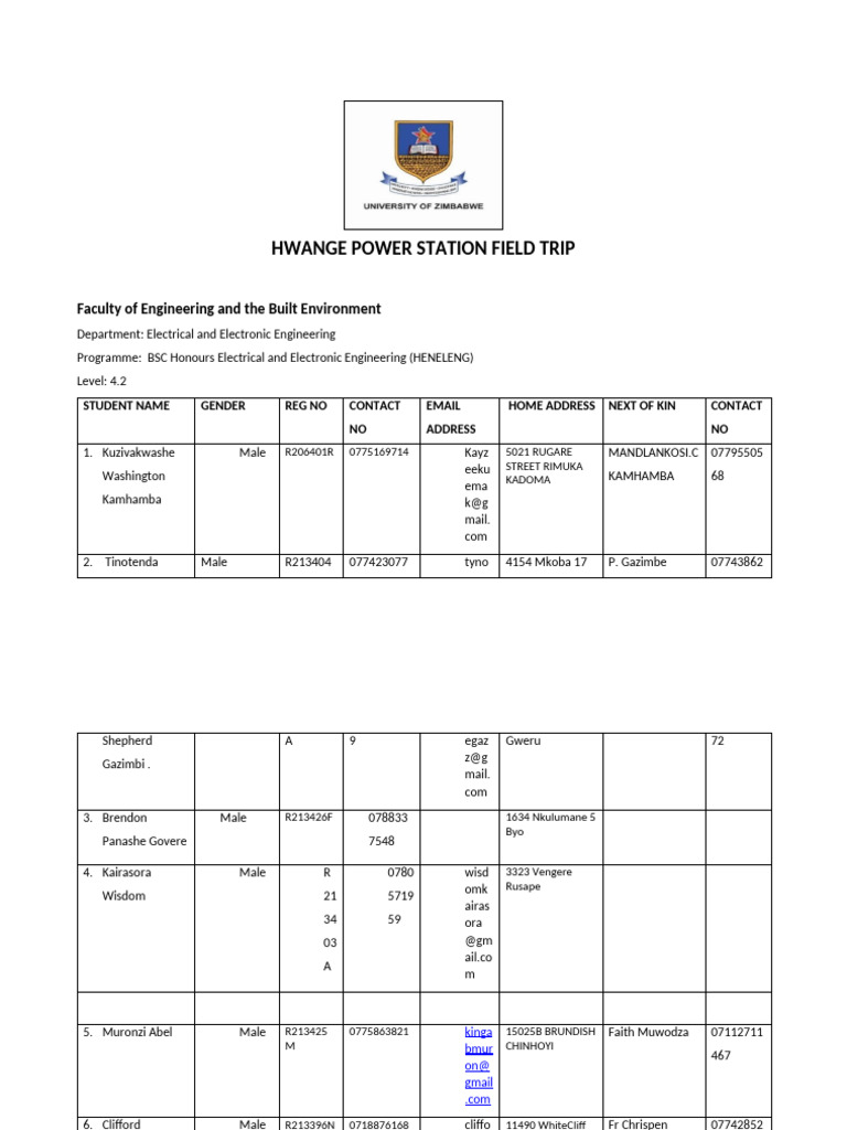 Heneleng 4.2 Hwange ZPC Visit Corrected Format Student Records | PDF