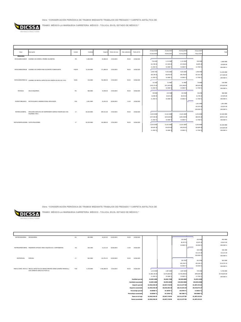 23.-Programas Mensual de Erogaciones A Costo Directo Calendarizados y ...
