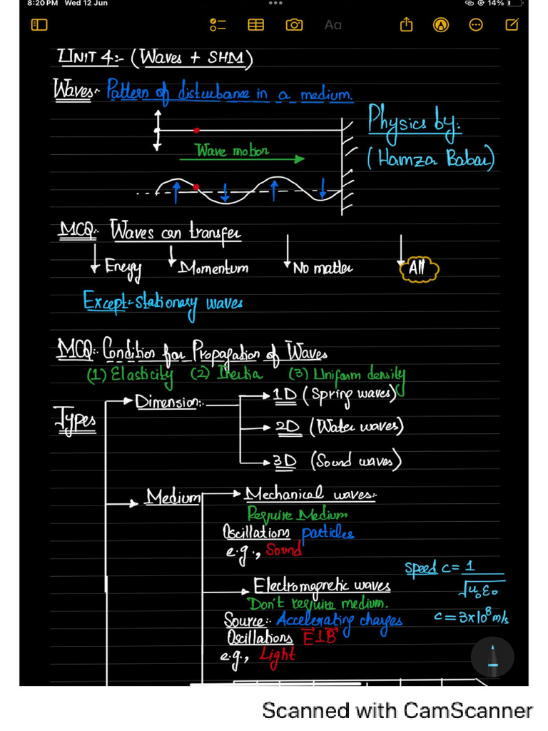 Lec 1+2 (Waves) | PDF