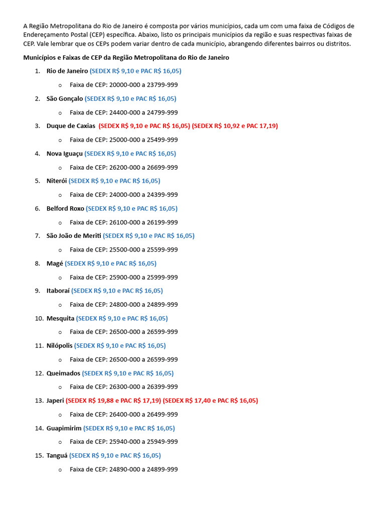 Faixa de Ceps Região Metropolitana Do Rio de Janeiro | PDF