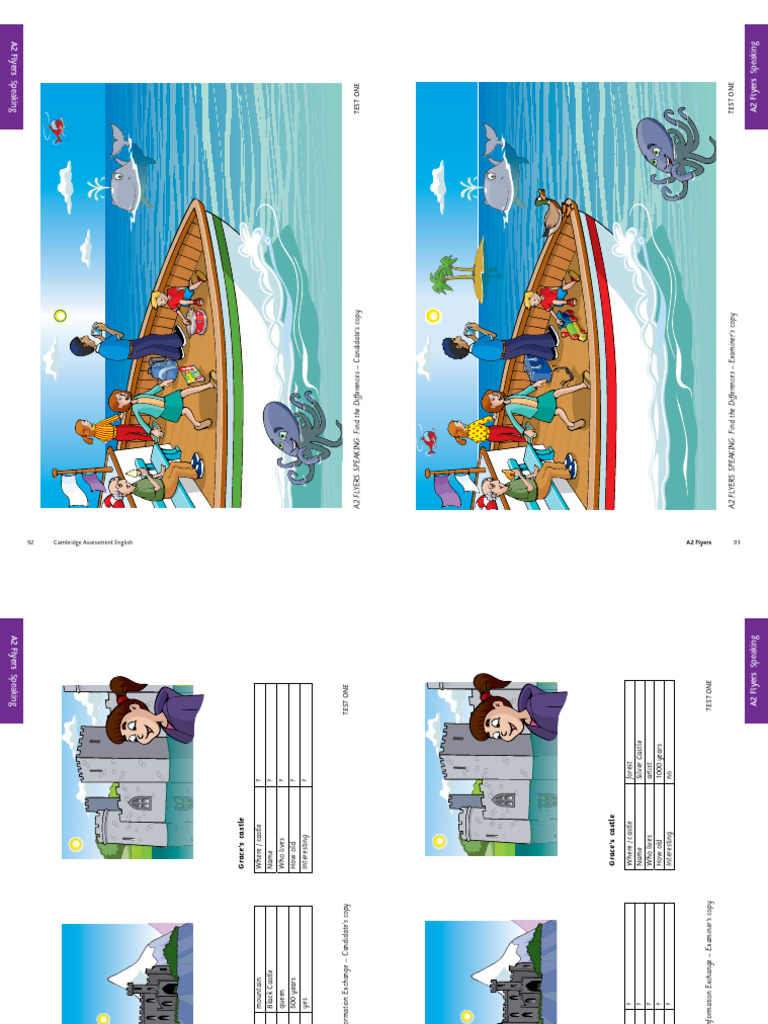 Young Learners Sample Papers Volume 2 | PDF | Evaluation Methods | Tests