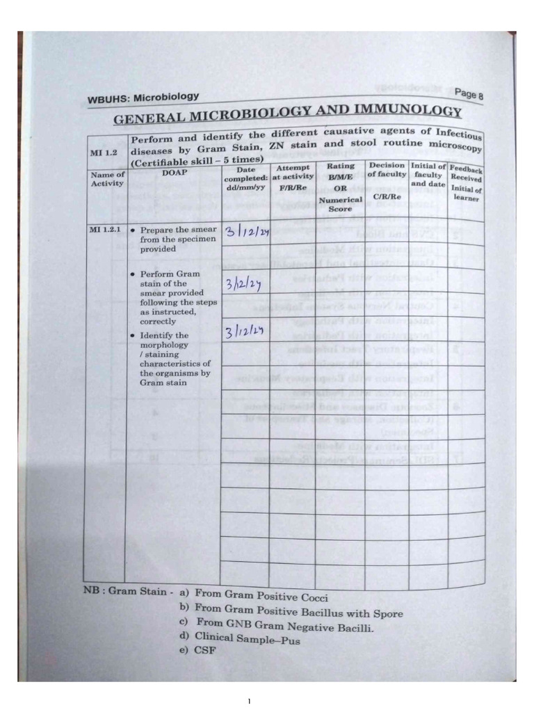 Microbiology Logbook | PDF