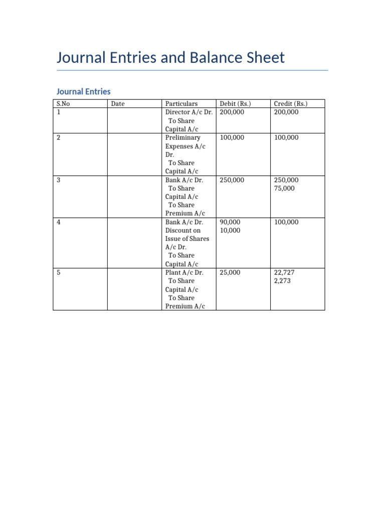ABC Company Balance Sheet Overview | PDF