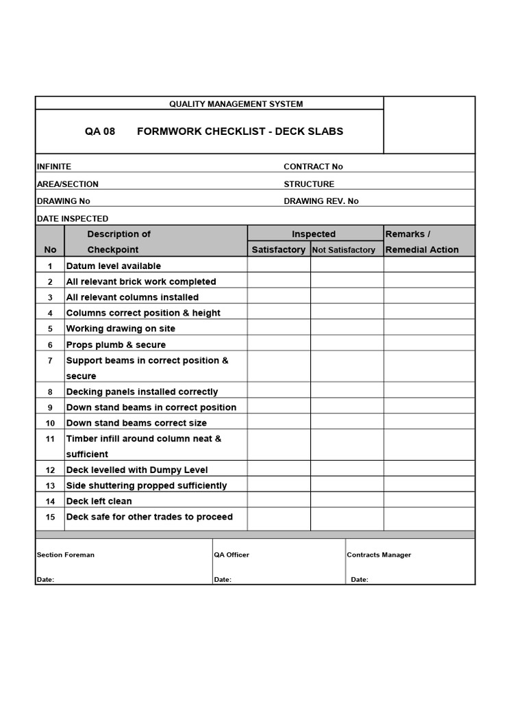 Formwork Checklist Slabs | PDF