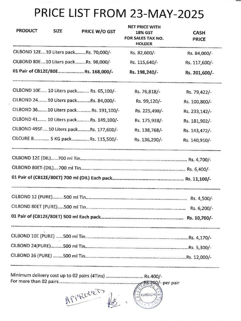 Cilbond New Price List 23-May-2025 | PDF