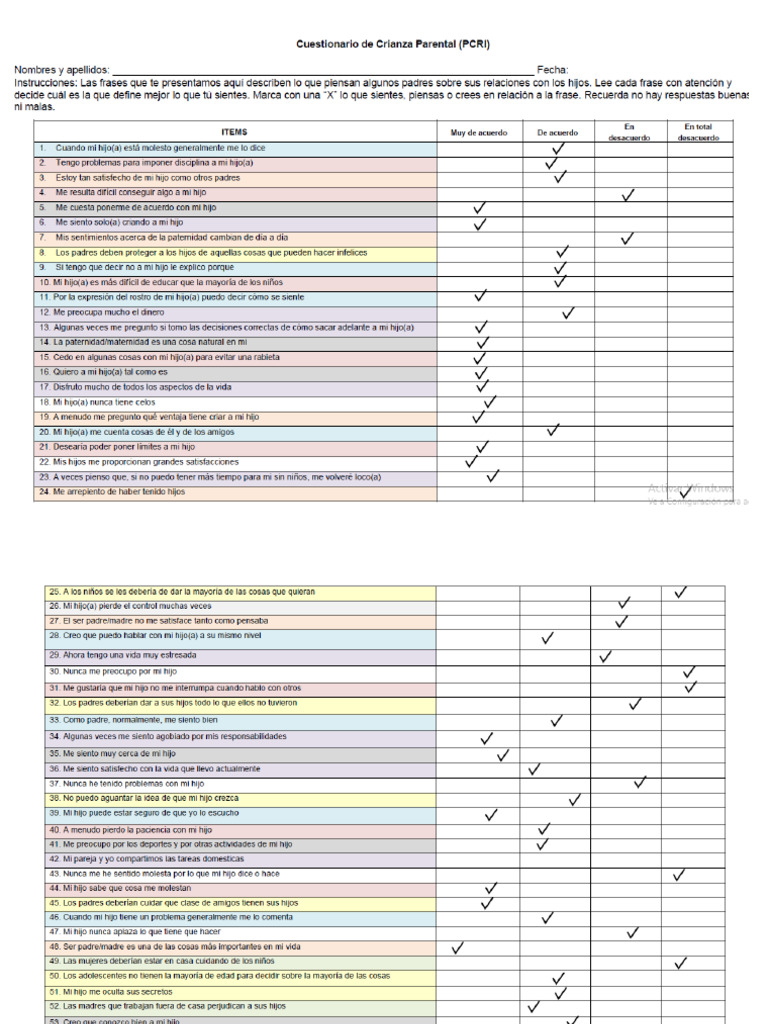 PCRI | PDF